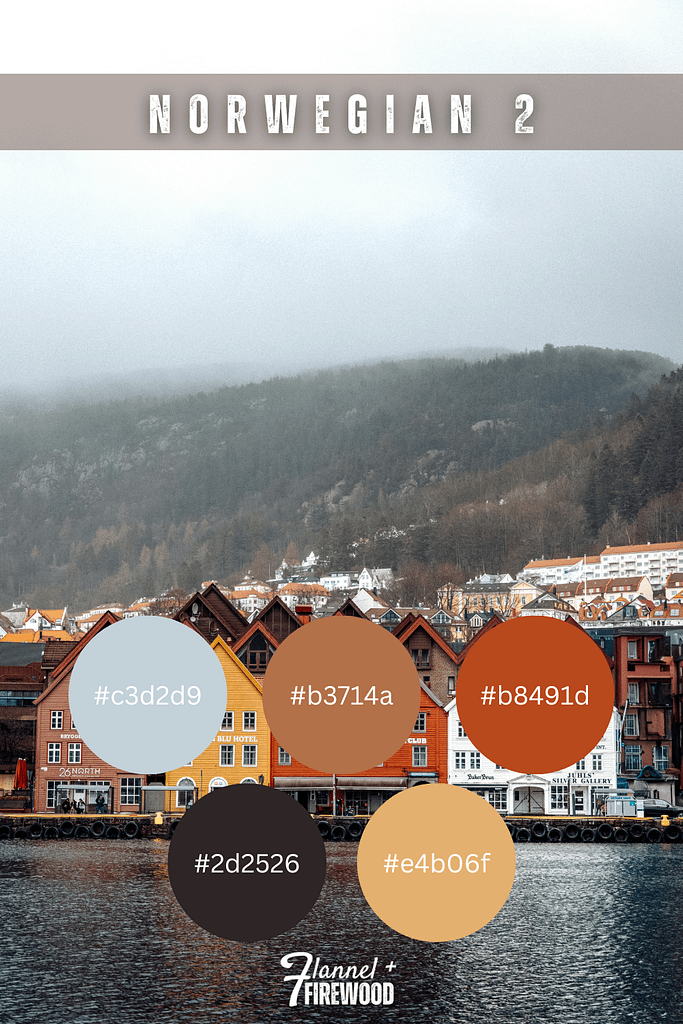 The Norwegian Collection - flannel + firewood