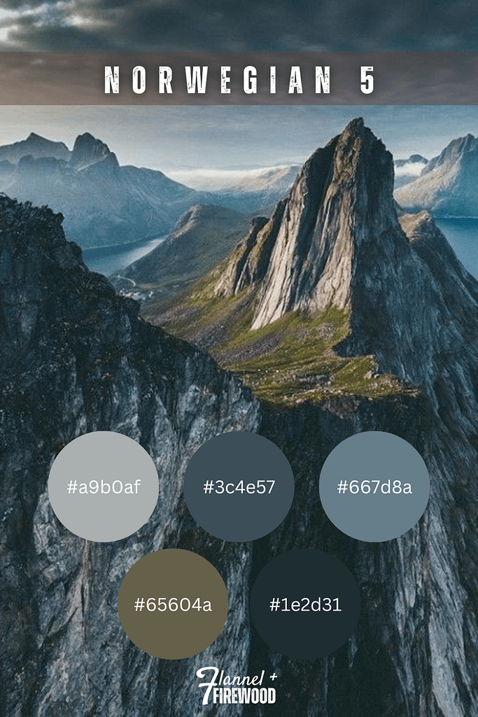 The Norwegian Collection - flannel + firewood